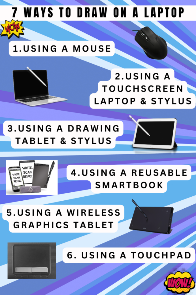 7 Ways To Draw On A Laptop (How Drawing Works On A Laptop) Full Guide 2025