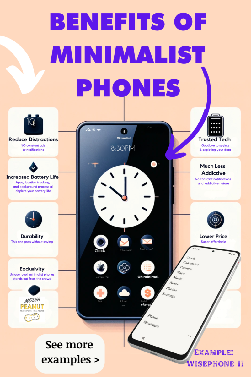 The 16 Best Minimalist Phones [Simple Phones] 2025