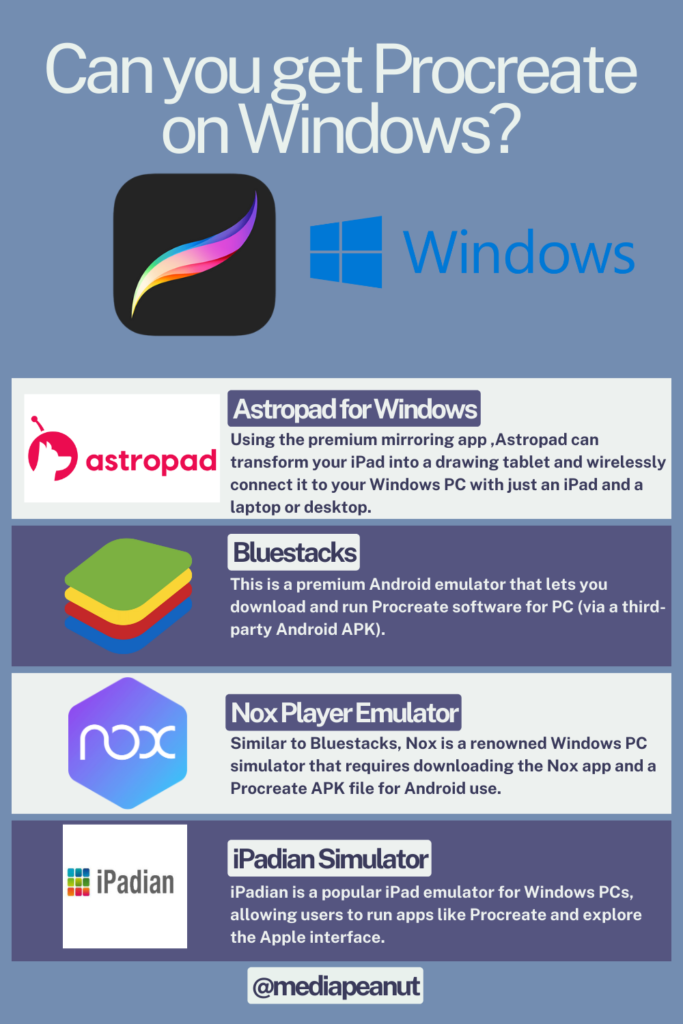 How To Get Procreate On Windows (+ Top Alternatives) 2024