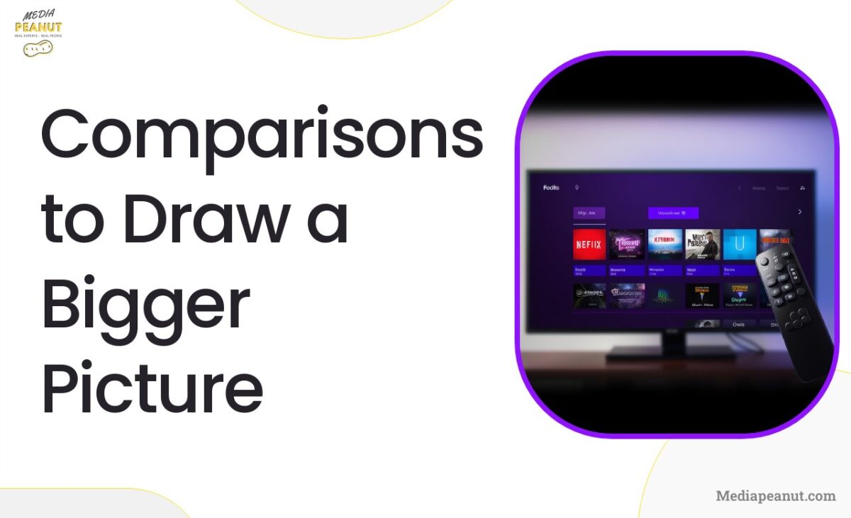 Roku Express Review: Is It Worth It The Price? (The Truth) 2025