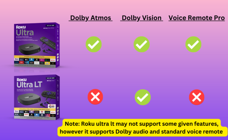 Roku Ultra Vs Roku Ultra LT: How Are They Different? (Comparison Review ...