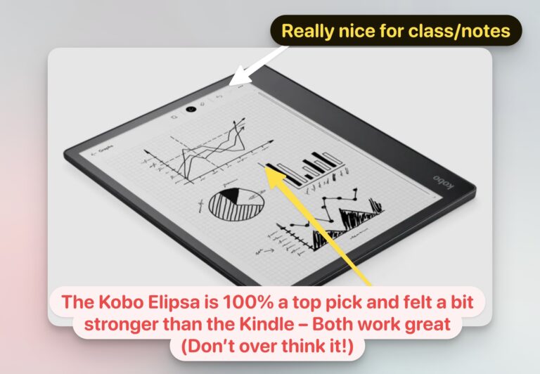7 Best Remarkable Alternatives (E-ink Paper Tablets) 2024
