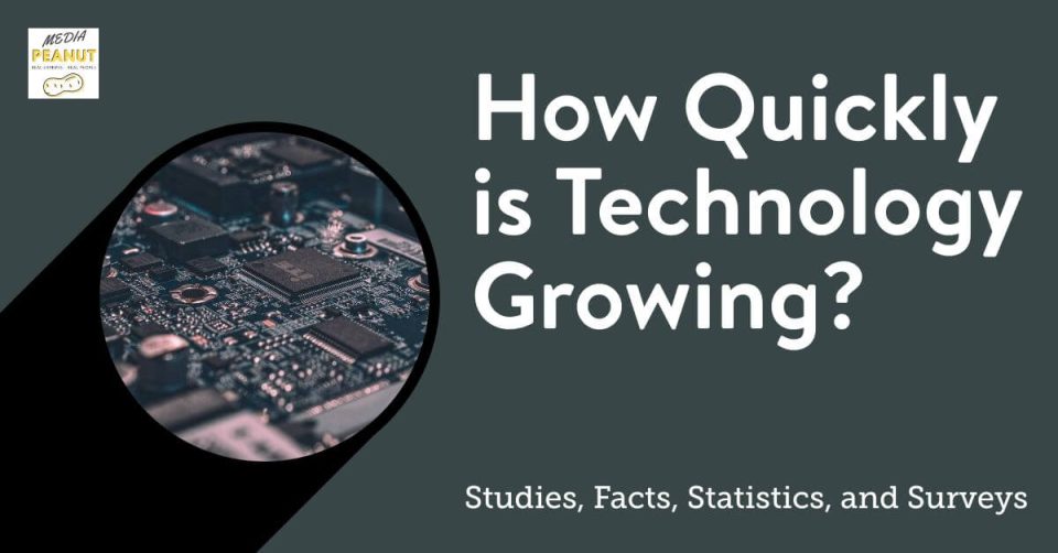 Technology Statistics: How Fast Is Tech Advancing? [growth Charts] 2024