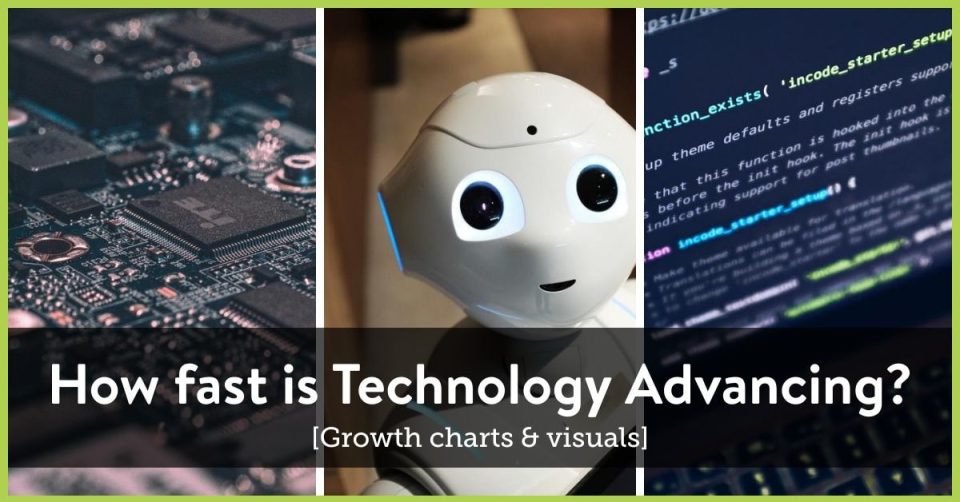 Technology Statistics: How Fast Is Tech Advancing? [growth Charts] 2024