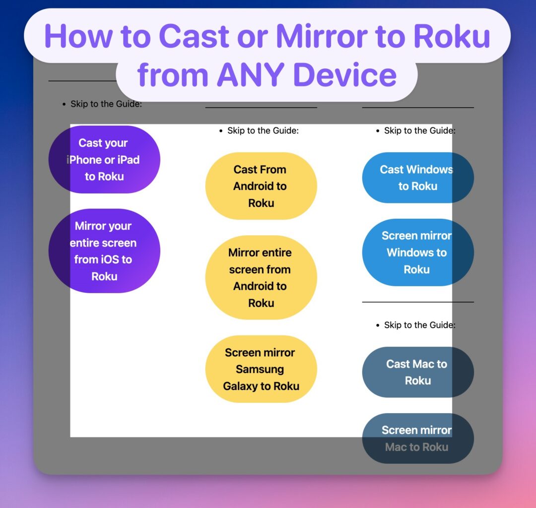 How To Cast To Roku From IPhone, Android, Windows, Or Mac 2026