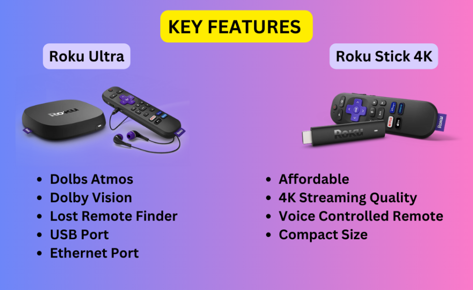 Roku Stick 4K Vs Roku Ultra: Differences, Comparison Review, And More 2026