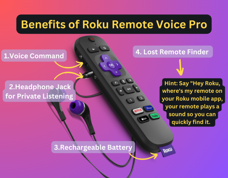 Roku Voice Remote Pro Review: Upgrade Or Just Hype? (Honest Review) 2025