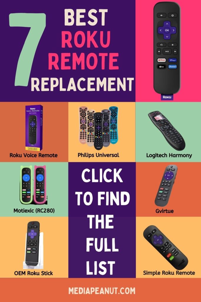 7 Best Roku Remote Replacements: How To Replace A Roku Remote 2025
