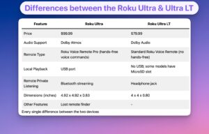 Roku Ultra Vs Roku Ultra LT: How Are They Different? (Comparison Review ...