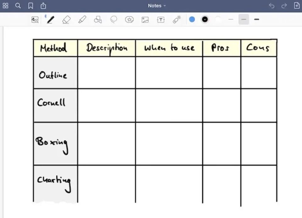 7 Most Effective Ways To Take Notes On IPad (Students & Professionals) 2024